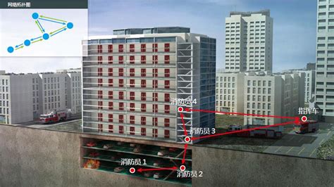 Mesh背负式高清自组网应急通信 型号： Ms 9006s Mesh背负式自组网通信设备 Mesh自组网应急通信产品 北京科安远通科技有限公司