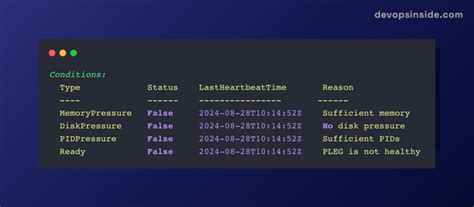 Kubernetes Node Not Ready Heres How To Fix It 🚑