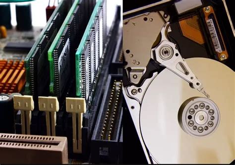 What Is Ram Exploring The Basics Of Random Access Memory Thecoreitech