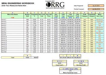 Menu Engineering Workbook Menu Engineering Menu Planning Template Restaurant Business Plan