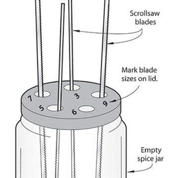 More Scroll Saw Tips And Tricks Scroll Saw Blade Storage Ideas Diy
