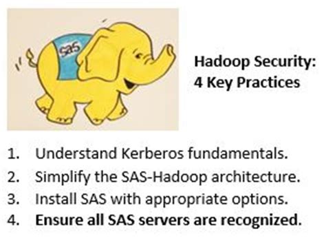 SAS High Performance Analytics Connecting To Secure Hadoop SAS Users