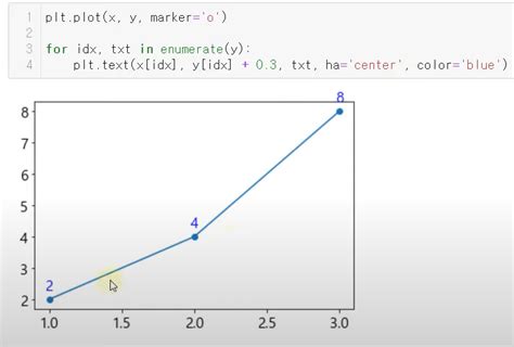 matplotlib
