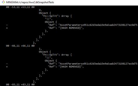 Jest Snapshot Tests With Custom Serializer For Cloudformation Template