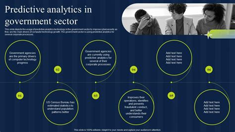 Predictive Analytics In Government Sector Estimation Model It Ppt Presentation