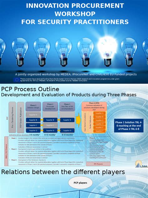 Pcp Phase Overview Pdf Evaluation Procurement