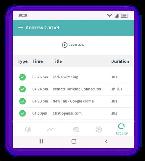 Mobile Software Solutions For Employee Monitoring Time Champ