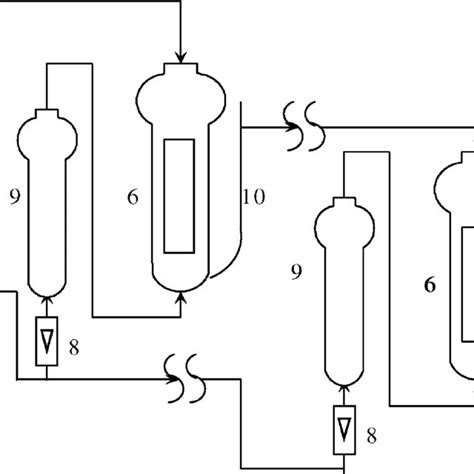 Schematic Diagram Of Six Stage Continuous Fermentation System 1 Air Download Scientific