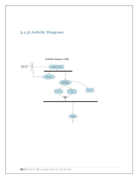 [diagram] Use Case Diagrams For Hostel Management System Mydiagram Online