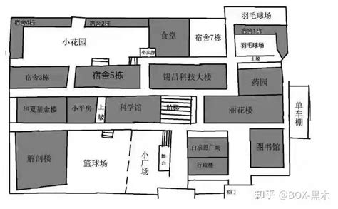 嘉应学院医学院怎么样？（资深老学姐的经验） 知乎