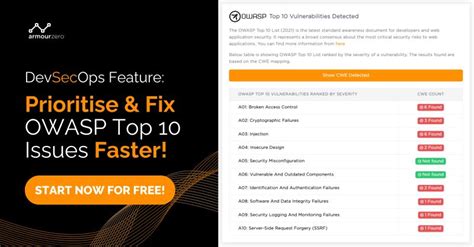 Scouttwo Devsecops Owasp Cybersecurity Armourzero