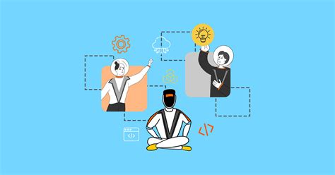 Venturenox Cloud Native Application Development