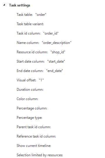 Problem With Resourcescheduler Thinkwise Community