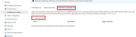 Implement Authentication With Federated Identity Credentials Bot