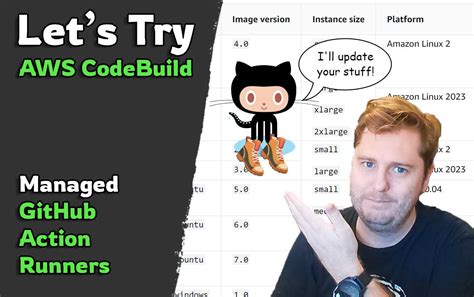 Lets Try Codebuild Managed Github Action Runners