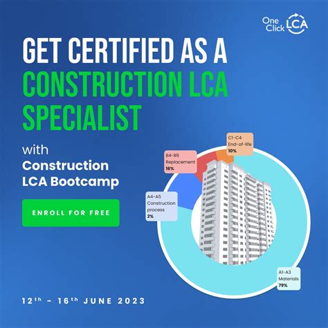 One Click Lca On Linkedin One Click Lca Construction Lca Bootcamp 2023