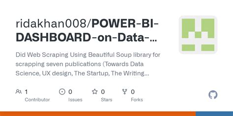 Github Ridakhan008power Bi Dashboard On Data Scrapped From The Web Did Web Scraping Using