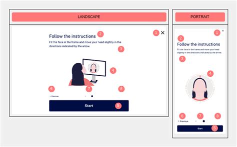 setup configuration components web id verification platform xpressid