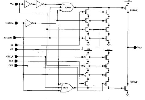Figure 1 From Output Buffer With Self Adjusting Slew Rate And On Chip Compensation Semantic