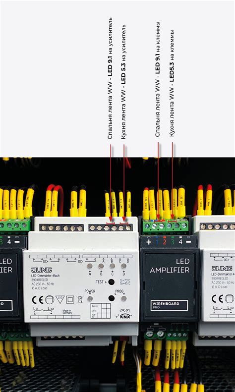 Умный дом на Knx Большой технический обзор