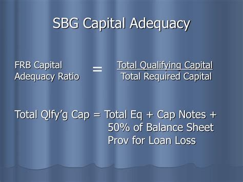 Ppt Capital Adequacy Powerpoint Presentation Free Download Id5707527