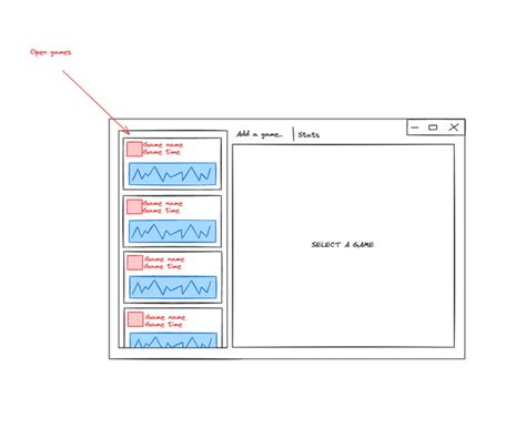 Javafx Interface Help Rjavafx