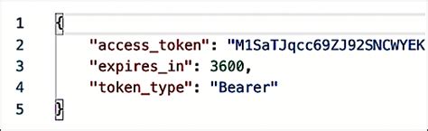 use different scopes in your configuration access tokens