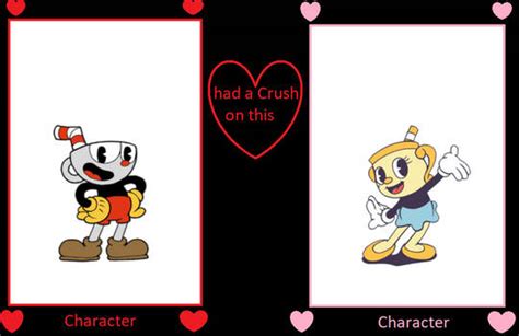 Cuphead And Ms Chalice Together On Cuphead X Ms Chalice Deviantart