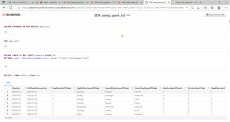 Video Anjali Bankra On Linkedin Sql Sqljoins Cte Visualisation