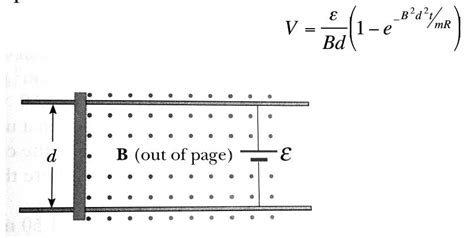 Solved 1 A Flat Single Loop Of Wire With Area 8 Cm2 Is
