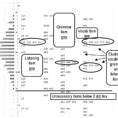 Wright Map Of The Test Sections Download Scientific Diagram
