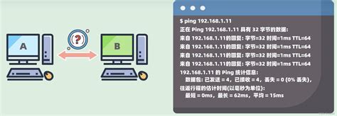 软考110 上午题 【计算机网络】 协议簇tcpip协议簇 软考 Csdn博客