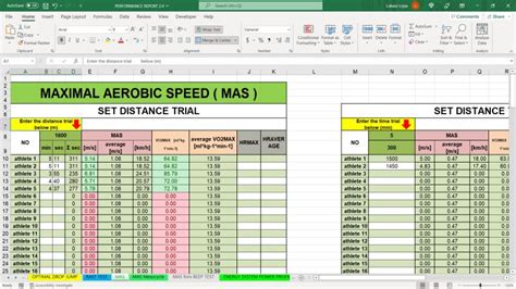 Lukasz Lojas On Linkedin Maximal Aerobic Excel Sheet For Team Sports Is Available This Is The…