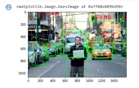 Object Detection Using Opencv Object Detection By Hasti Sutaria