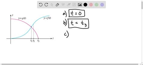 The Following Figure Shows The Devastating Effect The Opening Of A New Discount Department Store