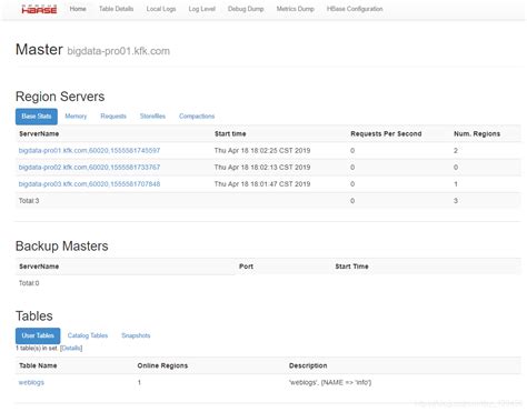 Spark Sql快速离线数据分析为什么使用spark Sql进行离线数据分析 Csdn博客