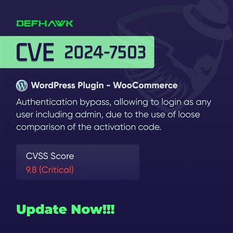 Defhawk On Linkedin Cybersecurity Infosec Hacking Wordpress