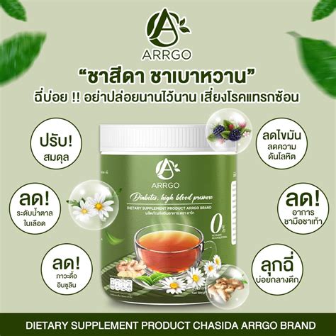 เบาหวาน ความดัน เรื่องง่ายๆ เบาหวาน ความดัน เรื่องง่ายๆ