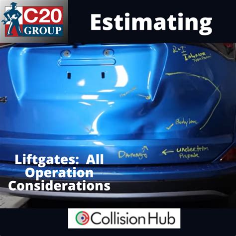 Collision Estimating Classes Collision Hub