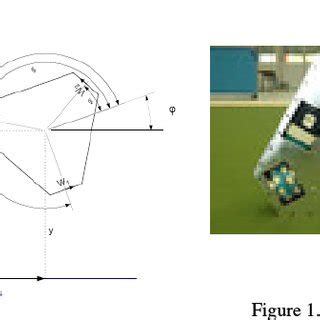 Schematic Layout And Download Scientific Diagram