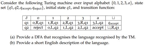 Solved Consider The Following Turing Machine Over Input