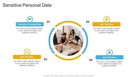 Sensitive Personal Data Powerpoint Templates Slides And Graphics