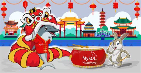 Oracle Mysql On Linkedin Mysql Mysqlheatwave Lunarnewyear