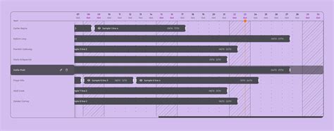 Github Krodetsa React Timeline Calendar