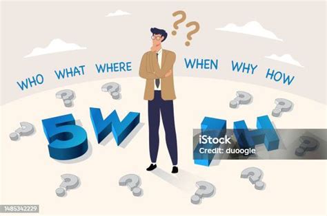 5w1h 누가 무엇을 어디서 언제 왜 어떻게 사업가 분석 문제 해결 기법 비즈니스 개념 계획에 대한 스톡 벡터 아트 및 기타
