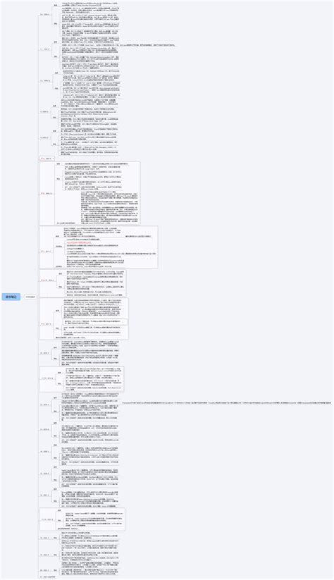 聊聊 Jdk1 0 到 Jdk20 的那些事儿 京东云技术团队 知乎