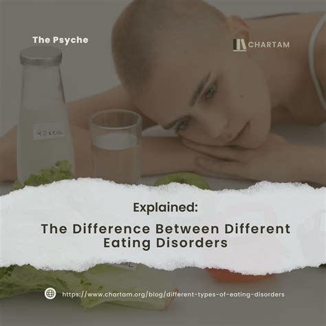 Chartam Llc On Linkedin Didyouknow Didyouknowfacts Facts Blog