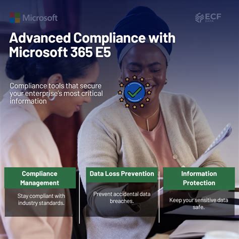 Microsoft 365 E5 Compliance Comprehensive Compliance And Security Solutions Ecf Cloud