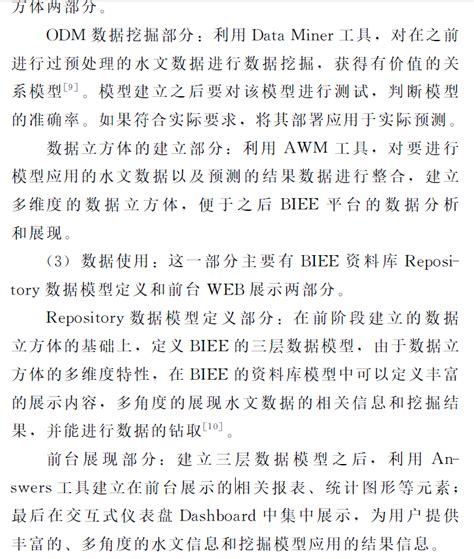 论文学习——数据挖掘技术在水文数据分析中的应用水文数据预处理 Csdn博客