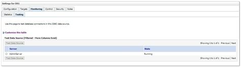 Configuring Datasource On Weblogic Server Middleware Wonders
